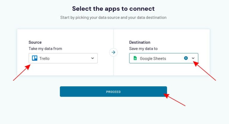 Trello Reporting: All you need to know | Coupler.io Blog