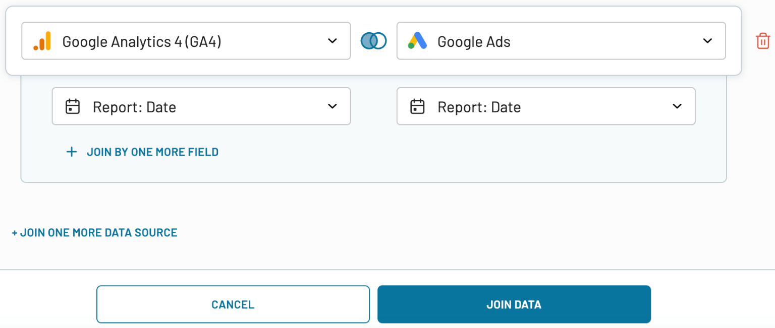 Data Reporting: Examples and Best Practices | Coupler.io Blog