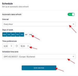 Trello Reporting: All you need to know | Coupler.io Blog