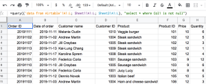 Google Sheets QUERY Function Tutorial 2025 | Coupler.io Blog