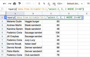 Google Sheets QUERY Function Tutorial 2025 | Coupler.io Blog