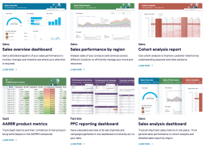 Data Reporting: Examples and Best Practices |Coupler.io Blog
