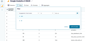 Data Reporting: Examples and Best Practices | Coupler.io Blog