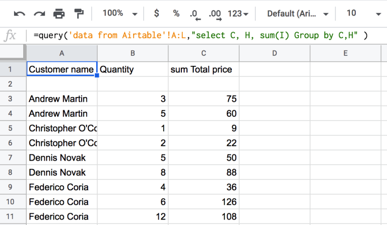 Google Sheets QUERY Function Tutorial 2025 | Coupler.io Blog