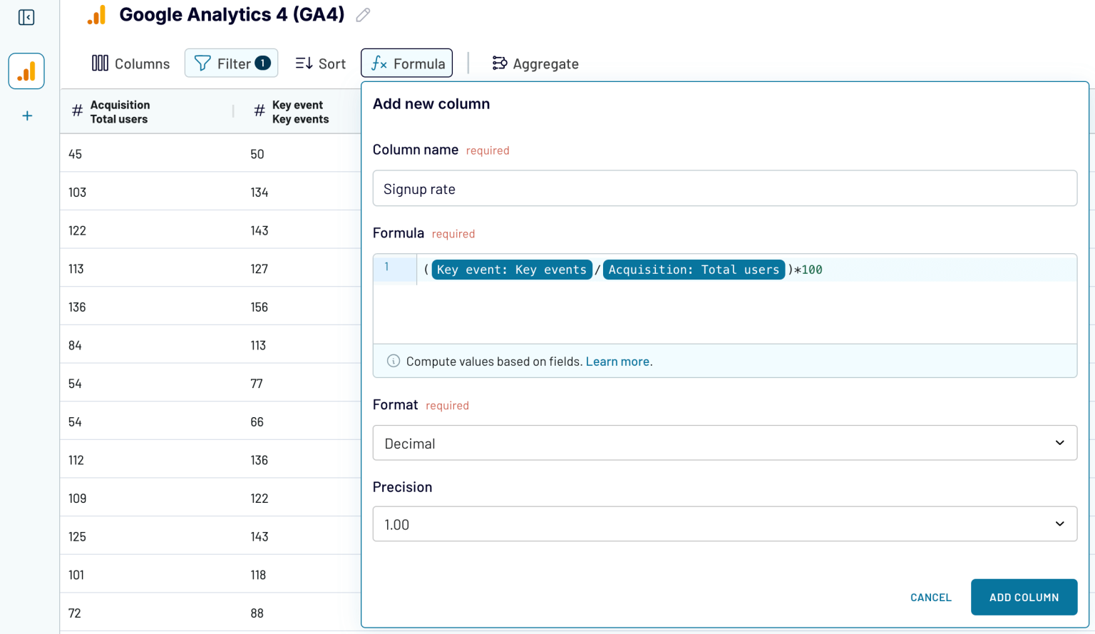 Data Reporting: Examples and Best Practices | Coupler.io Blog