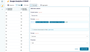 Data Reporting: Examples and Best Practices | Coupler.io Blog