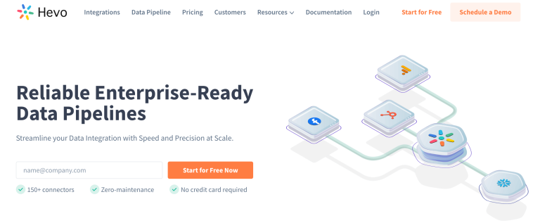 Trello Reporting: All you need to know | Coupler.io Blog