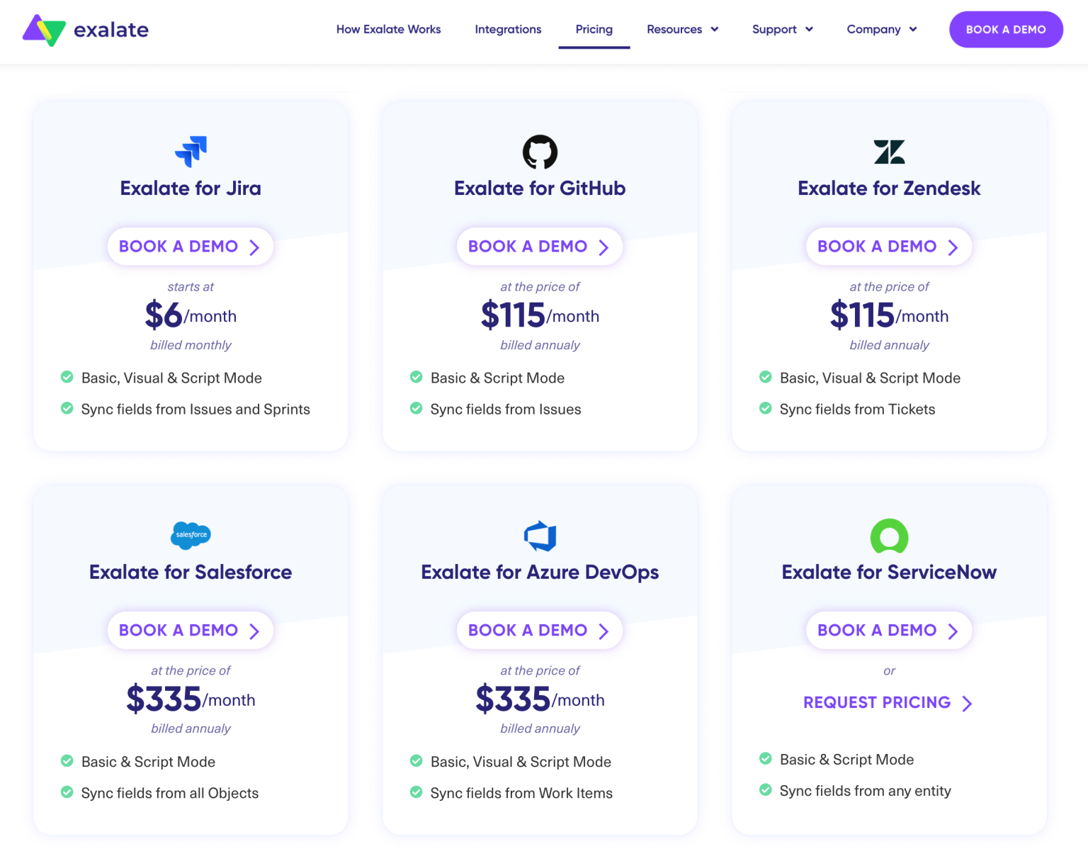 Top 17 Data Integration Tools in 2025 | Coupler.io Blog
