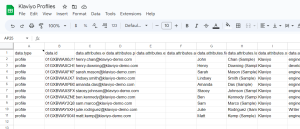 Klaviyo to Google Sheets Integration & Automation | Coupler.io Blog