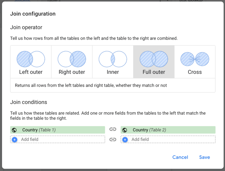 Most Common Data Transformation Techniques | Coupler.io Blog