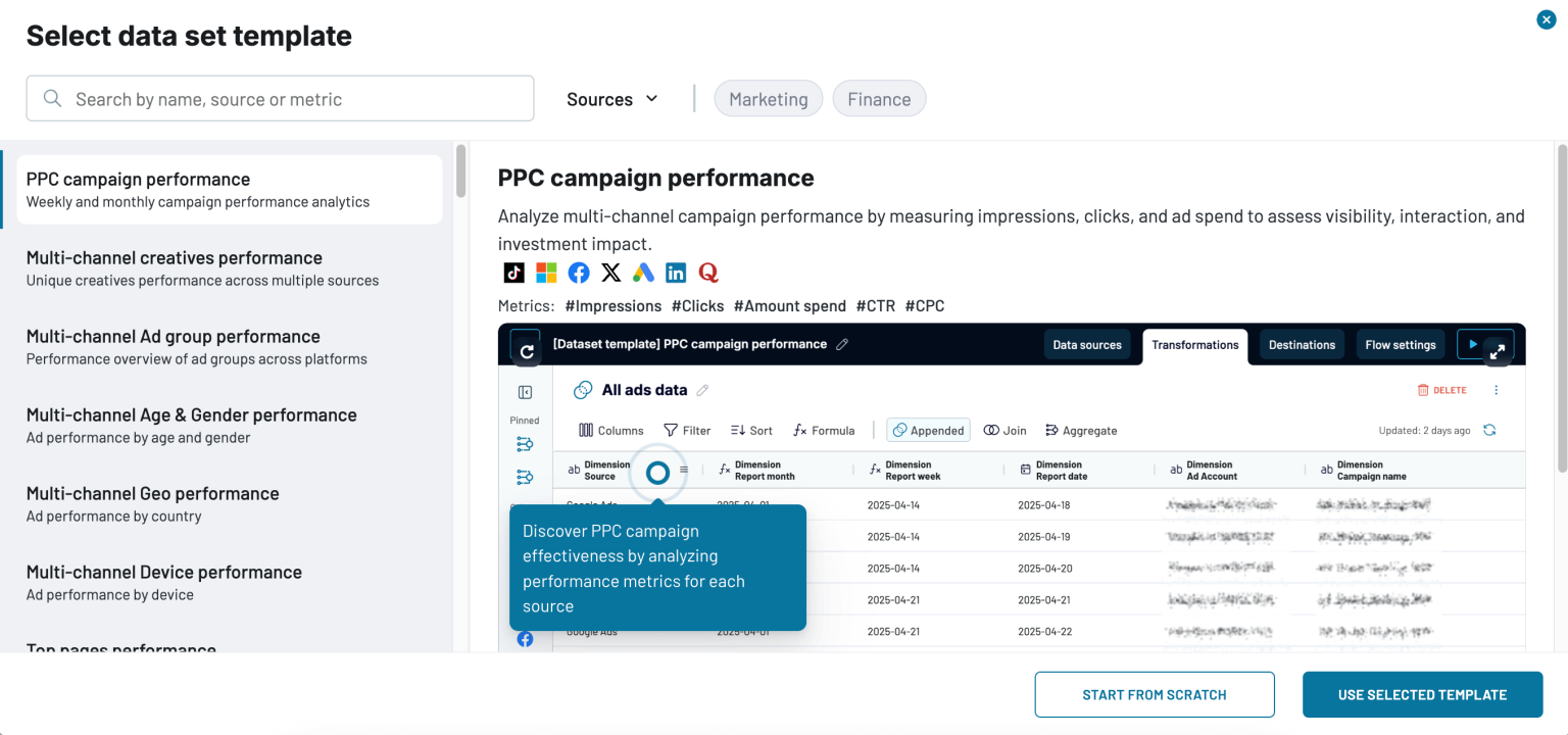 Data Aggregation Explained + Business Use Cases & Dashboards | Coupler ...