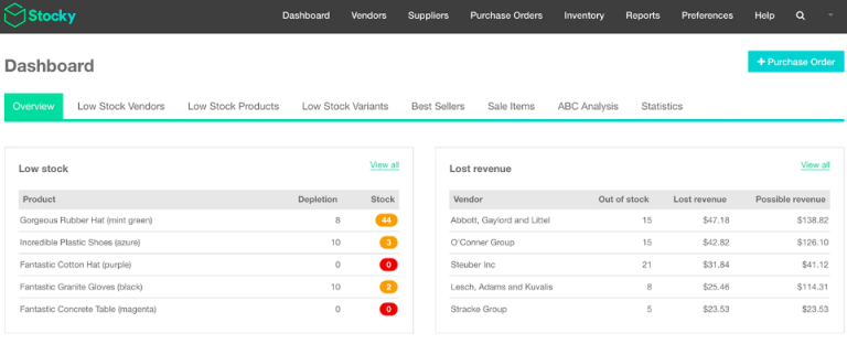 27 Shopify Integrations Fit for Any Business | Coupler.io Blog