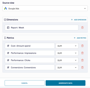 Data Aggregation Explained + Business Use Cases & Dashboards | Coupler ...