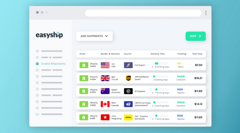 27 Shopify Integrations Fit for Any Business | Coupler.io Blog