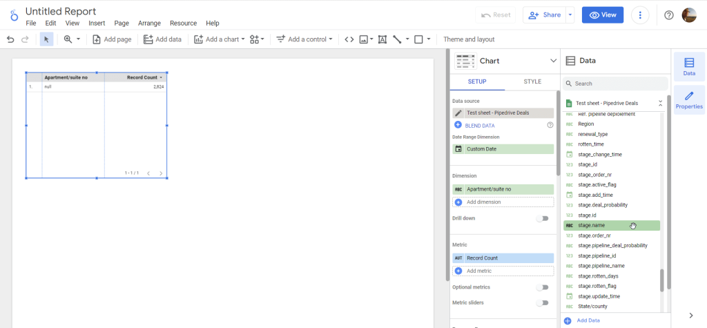 Looker Studio (Google Data Studio) Funnel Visualization | Coupler.io Blog