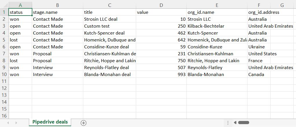 How to Split Excel Sheet into Multiple Worksheets | Coupler.io Blog