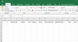 Export Yahoo Finance Data to Excel on a Schedule [2025] | Coupler.io Blog