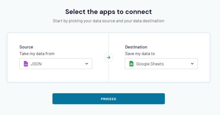 Klaviyo to Google Sheets Integration & Automation | Coupler.io Blog