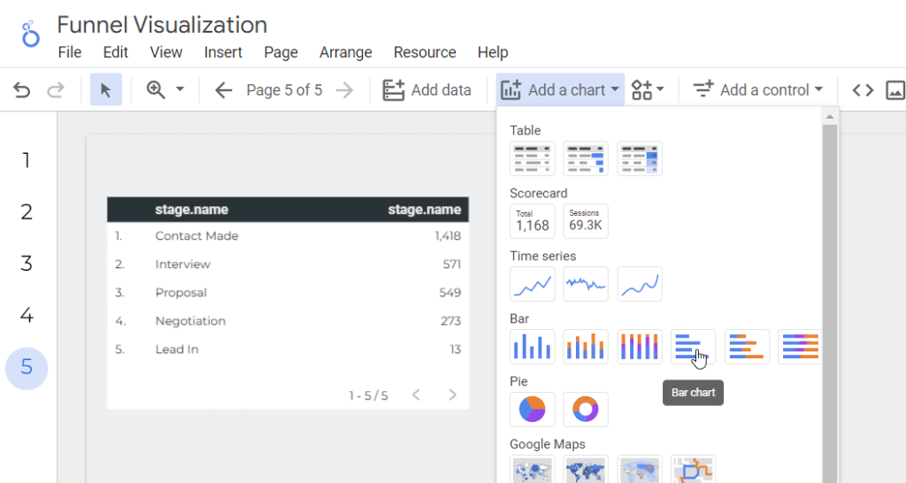 Looker Studio (Google Data Studio) Funnel Visualization | Coupler.io Blog