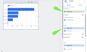 Looker Studio Funnel Visualization Tutorial + Examples | Coupler.io Blog