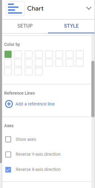 Looker Studio (Google Data Studio) Funnel Visualization | Coupler.io Blog
