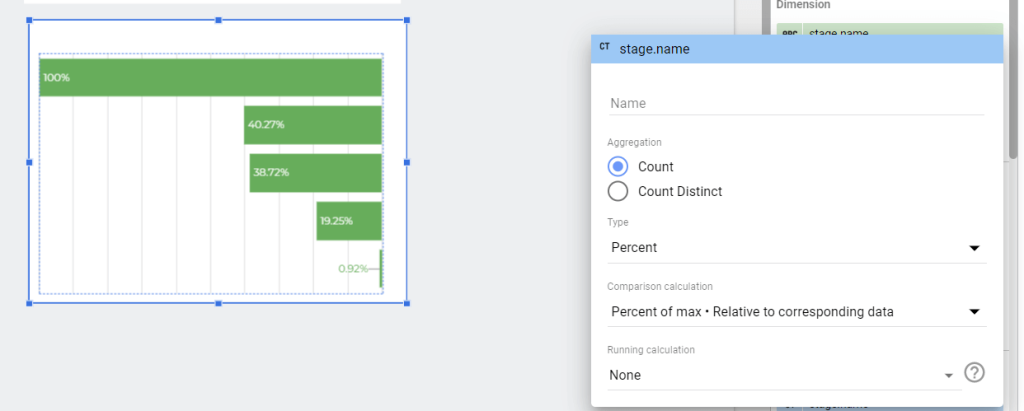Looker Studio (Google Data Studio) Funnel Visualization | Coupler.io Blog