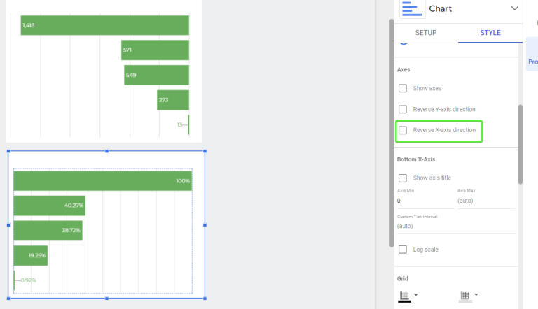 Looker Studio Funnel Visualization Tutorial + Examples | Coupler.io Blog