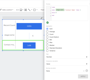 Looker Studio Funnel Visualization Tutorial + Examples | Coupler.io Blog