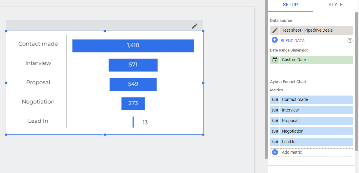 Looker Studio Funnel Visualization Tutorial + Examples | Coupler.io Blog