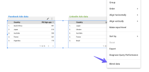 Looker Studio Blend Data - Explained with Examples | Coupler.io Blog