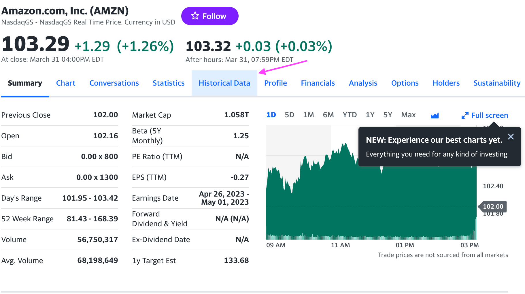 How to Import Yahoo Finance Data into Google Sheets? | Coupler.io blog