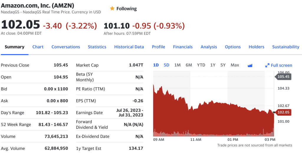 How to Import Yahoo Finance Data into Google Sheets? | Coupler.io blog