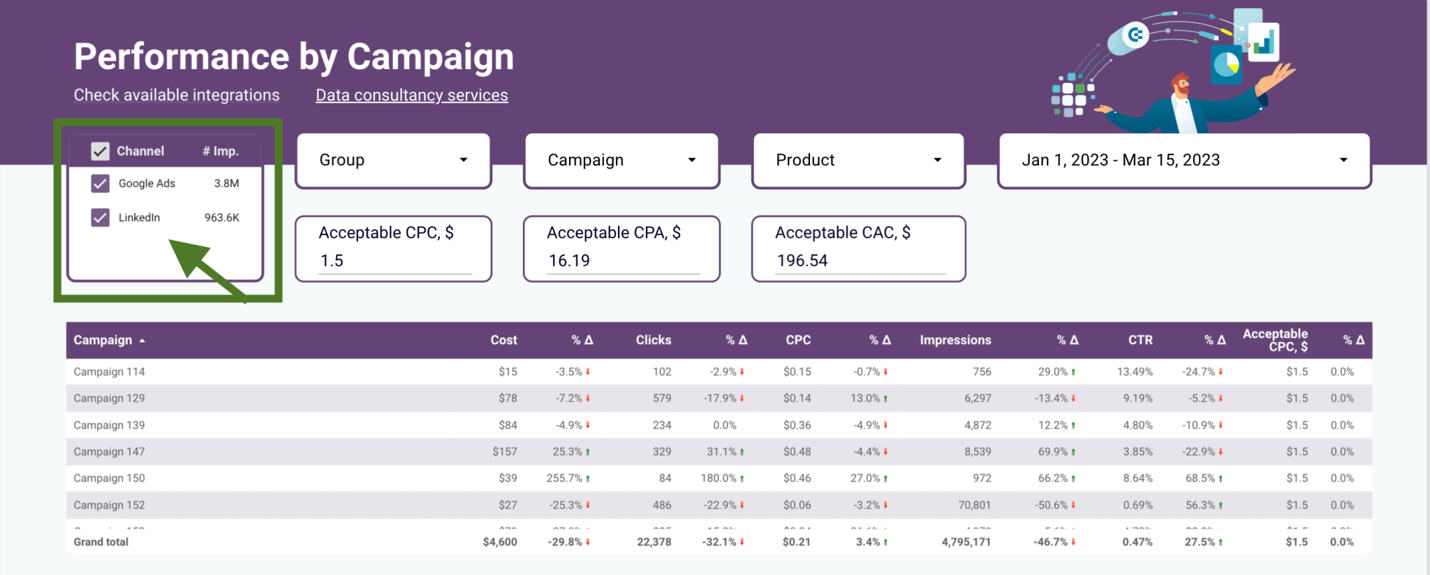 Connect Google Sheets to Looker Studio (Google Data Studio) | Coupler ...