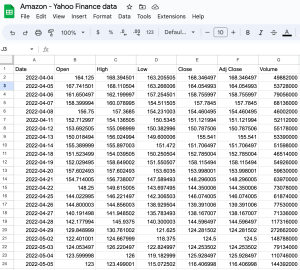 How to Import Yahoo Finance Data into Google Sheets? | Coupler.io blog