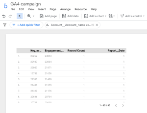 How to Connect BigQuery to Looker Studio (Google Data Studio) | Coupler ...