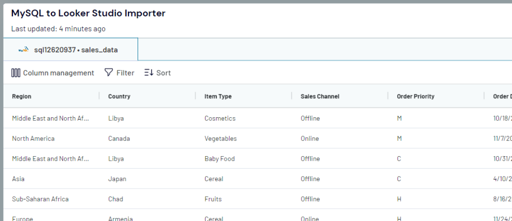 How to Connect MySQL to Looker Studio Easily | Coupler.io Blog