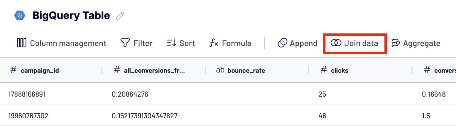 Cómo conectar BigQuery a Looker Studio (Google Data Studio)