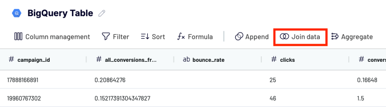 How to Connect BigQuery to Looker Studio (Google Data Studio) | Coupler ...