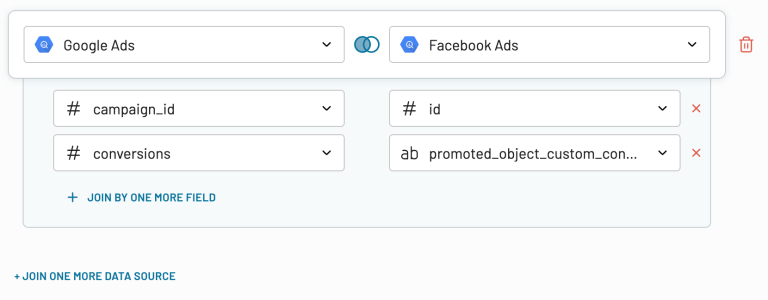 Cómo conectar BigQuery a Looker Studio (Google Data Studio)