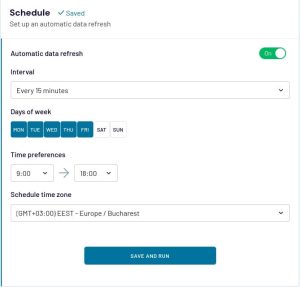 Top 10 Google Ads Metrics to Track | Coupler.io Blog