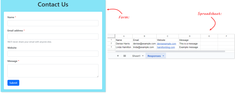 Automate Data Entry in Google Sheets - All Options | Coupler.io Blog