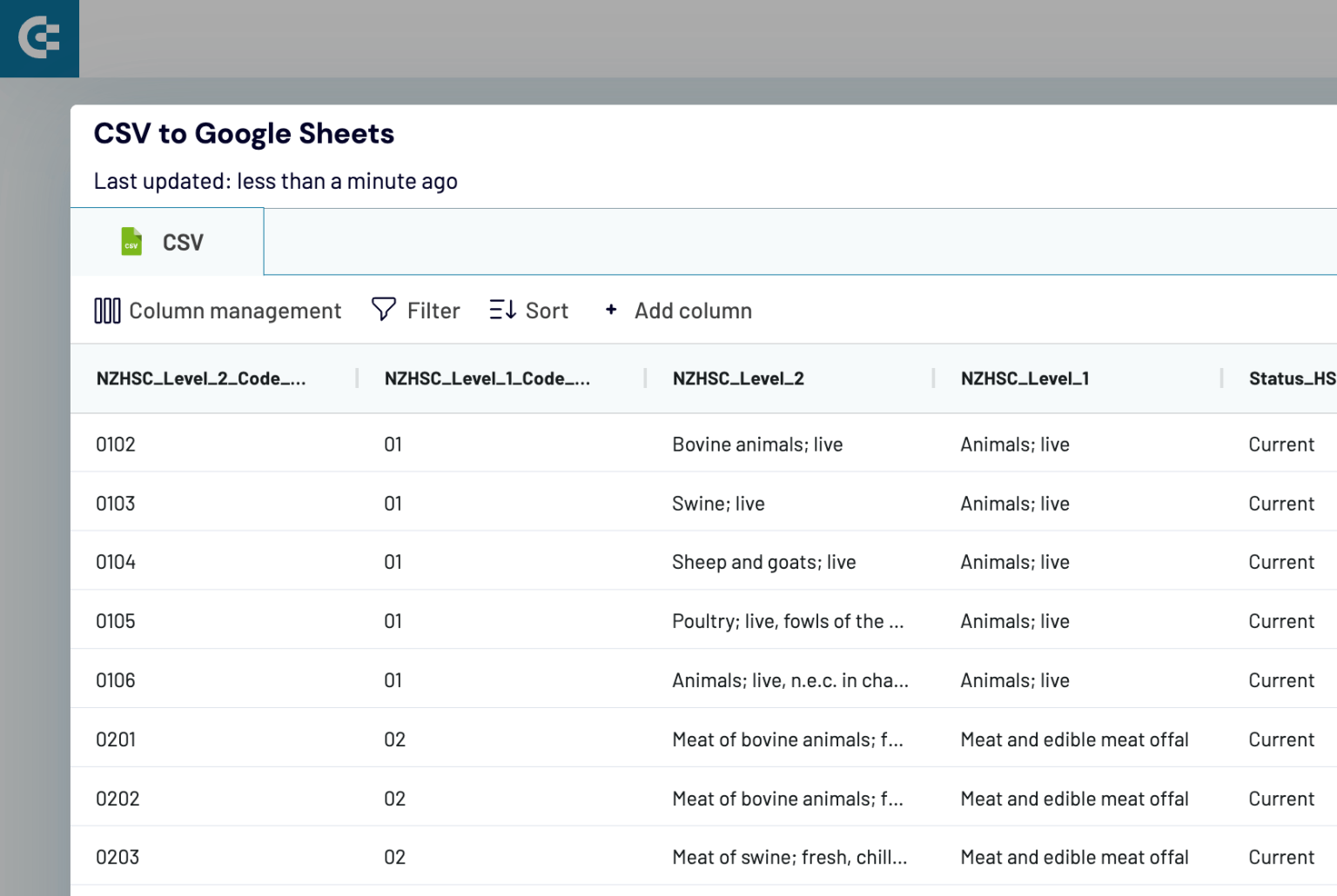Import CSV to Google Sheets Without Coding | Coupler.io Blog