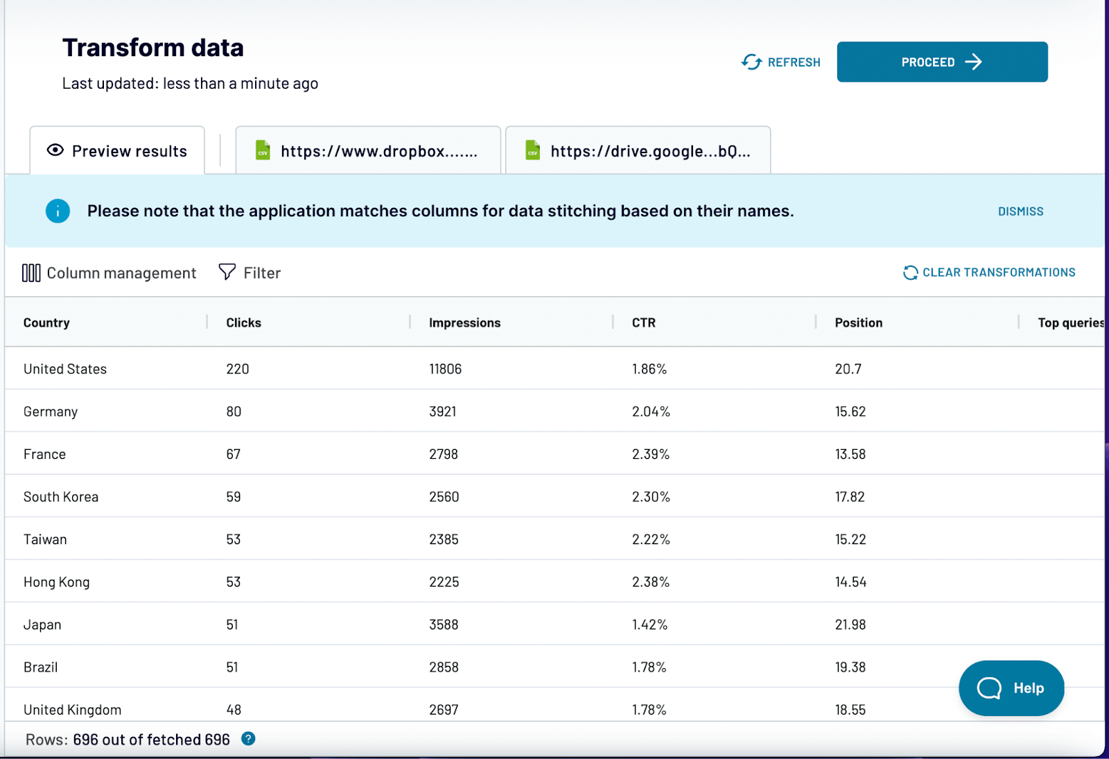 Two methods to upload CSV to Looker Studio (Google Data Studio) | Coupler.io Blog