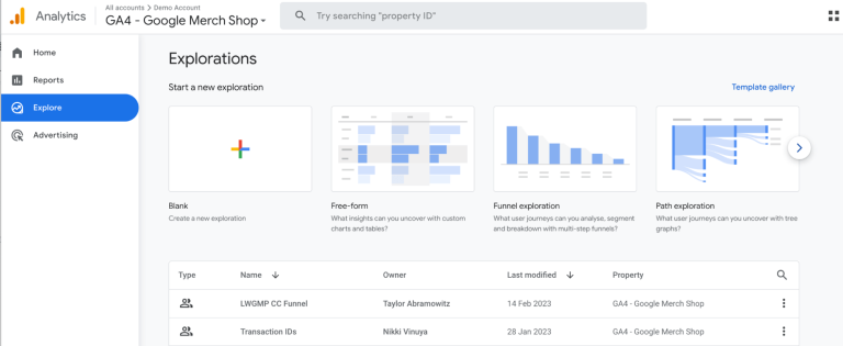 A Guide to GA4 Reporting and Data Visualization | Coupler.io Blog