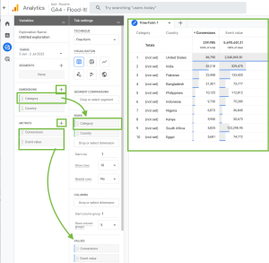 A Guide to GA4 Reporting and Data Visualization | Coupler.io Blog