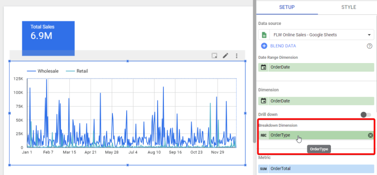 Tutorial Looker Studio (Google Data Studio): Dasbor untuk Pemula | Blog ...