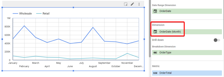 Looker Studio (Google Data Studio) Tutorial: Dashboard for Beginners | Coupler.io Blog