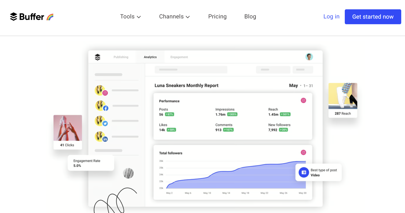 16 Best Marketing Analytics Tools to Use in 2025 | Coupler.io Blog