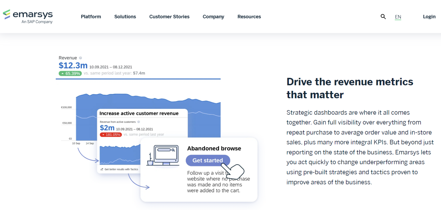 16 Best Marketing Analytics Tools to Use in 2026 | Coupler.io Blog