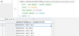 How to Merge Cells in Google Sheets: Formula Examples | Coupler Blog